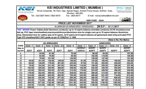 India, Cables, Switches, Electric Switchgear, Flame Proof Electrical ...
